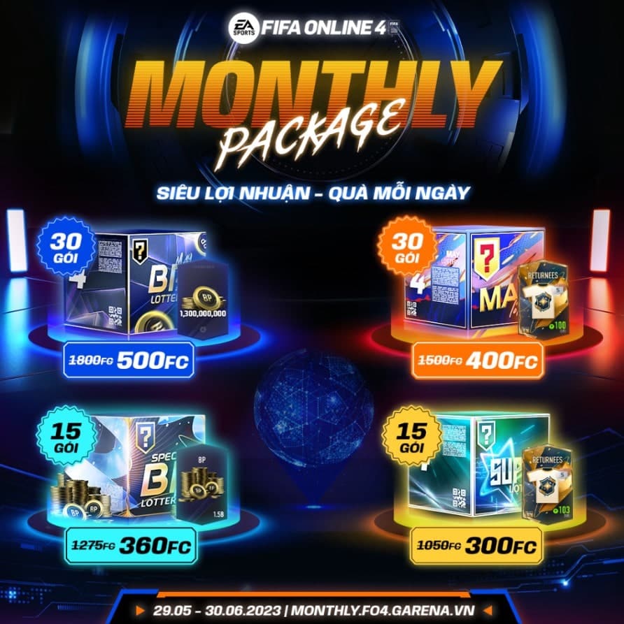 Monthly FO4 2025: Cách Nhận Quà Sự Kiện Monthly Package FO4