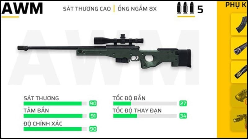 Các Loại Súng Trong Free Fire 2025 (Top 10 Khẩu Súng Mạnh Nhất)