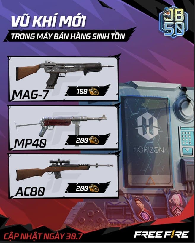 Code FF Ob50 Mới Nhất 10/2025 | Giftcode KC Không Giới Hạn